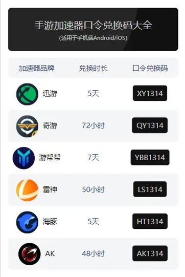 地铁逃生邀请码免费截图