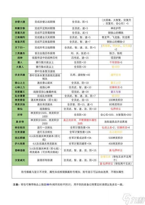 吞食天地2加强版秘籍图标