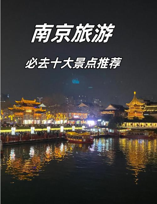 南京旅游景点排名图标