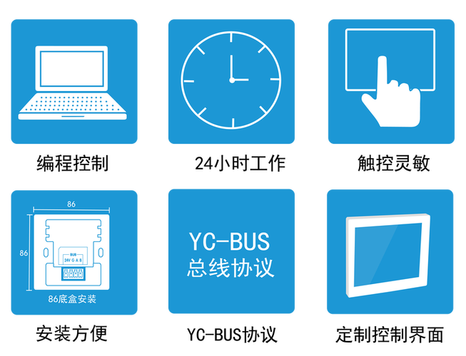 系统控制面板图标
