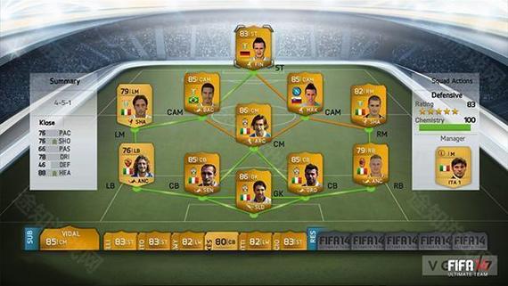 fifa14经理模式便宜球员