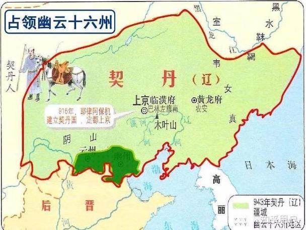 匈奴现在是哪个国家图标