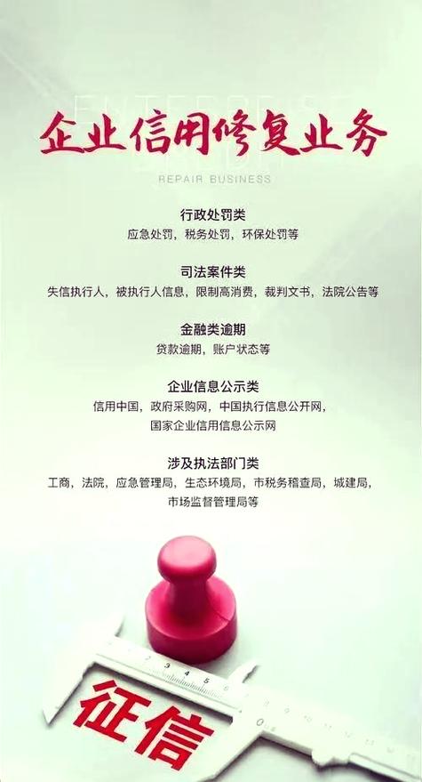 逾期还清了征信多久能好图标