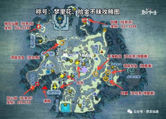 问道仙人境界任务流程图标