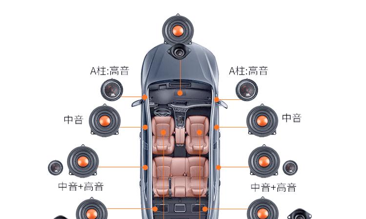 宝马3系哈曼卡顿音响多少钱一套图标