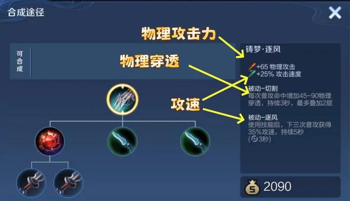王者荣耀穿透上限多少