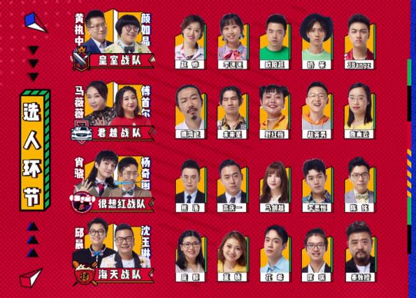 奇葩说5图标