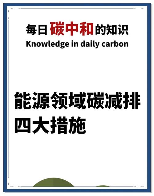 碳减排是什么意思截图