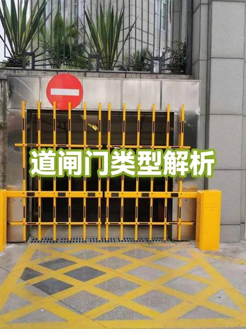 门分为哪几种类型图标