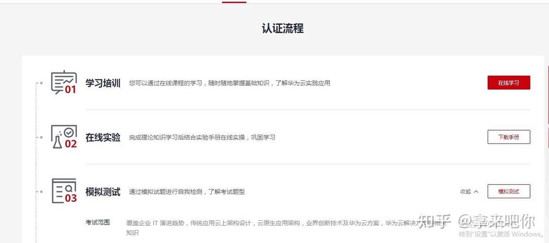 华为hcip报名官网图标