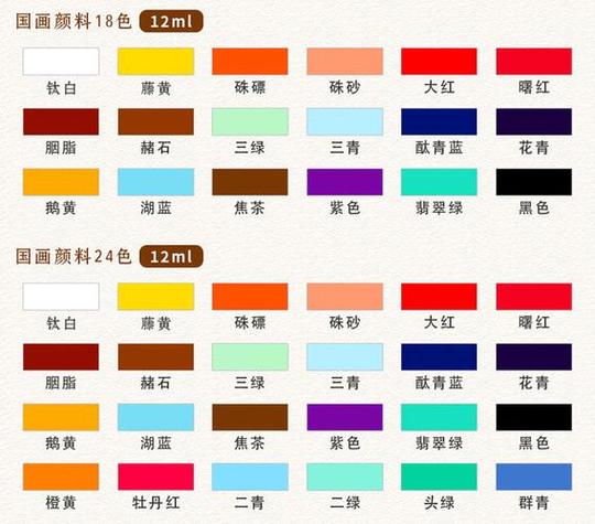 国画用什么颜料