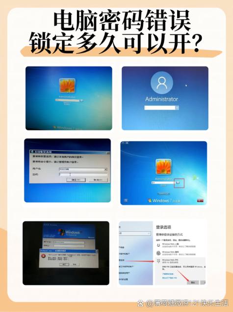 电脑账户锁定多久解除图标