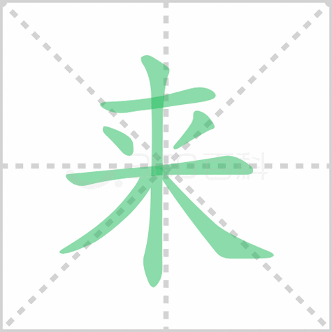 二声和三声分不清的原因