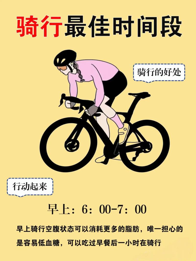 长途骑行一般一天骑多少公里图标
