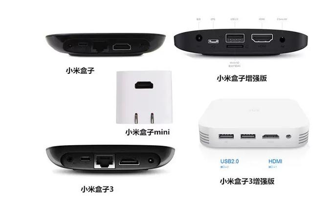 小米盒子怎么增加内存缩略图