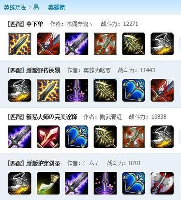 s10剑圣打野最新出装图标