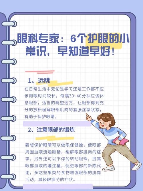护眼小常识图标