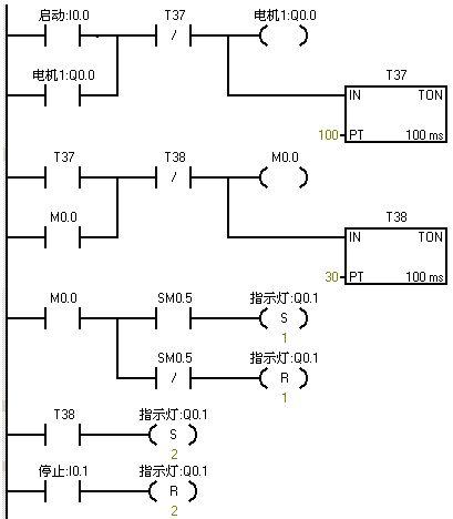 西门子PLC程序截图