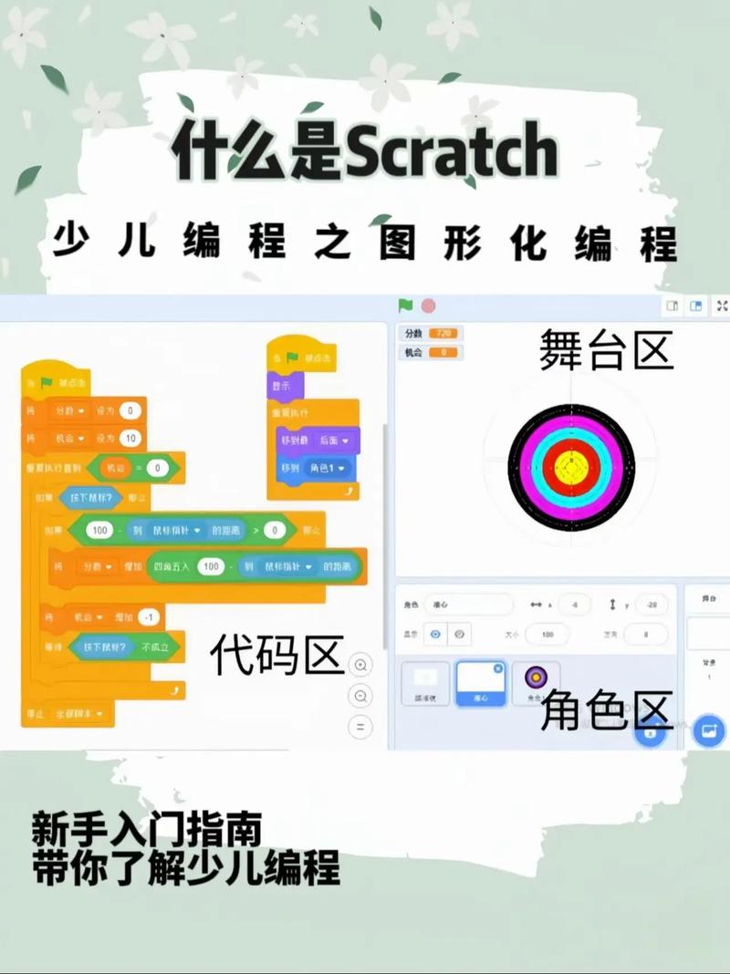 编程是什么图标
