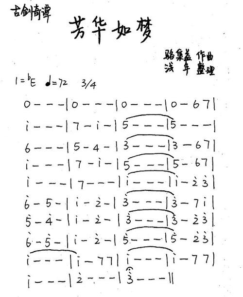 王祖贤与齐秦的爱情故事图标