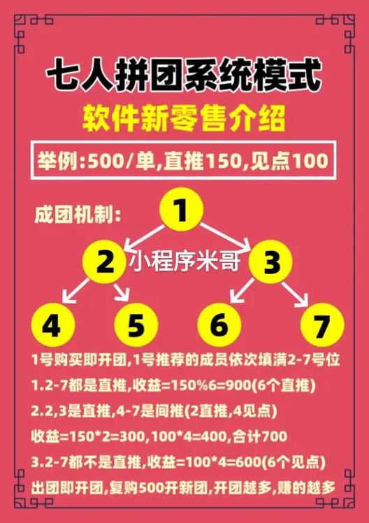 拼多多拼团软件图标