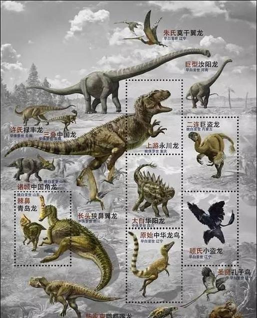 中国有哪些恐龙图标