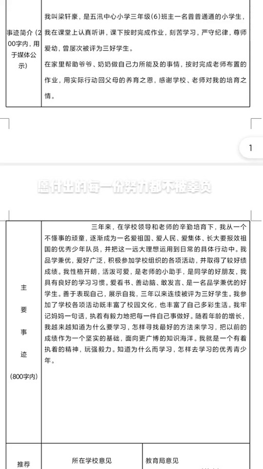 二年级学生主要事迹图标