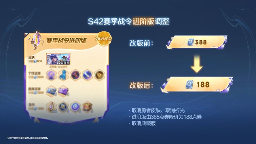 王者荣耀战令系统改版图标