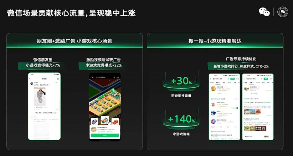 微信小游戏流量消耗大吗截图