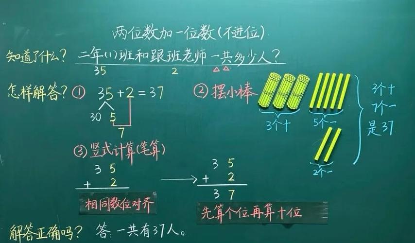 等号和加号怎么转换图标