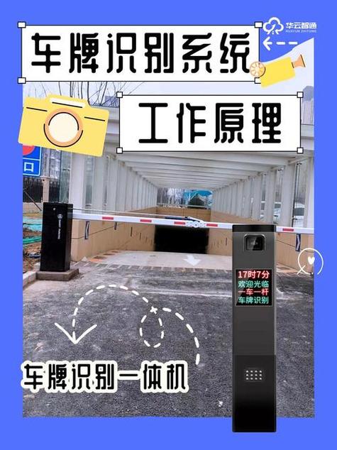 车牌识别怎么添加车牌图标