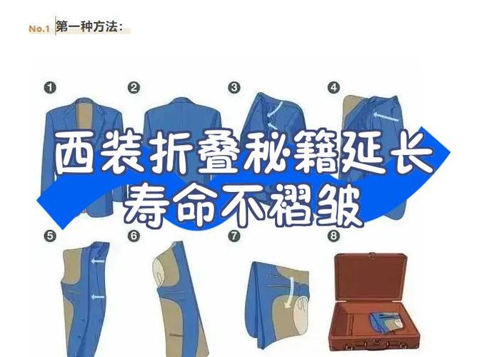 小折叠寿命一般几年图标