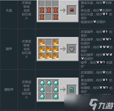 我的世界如何装备神奇宝贝装备mage石图标