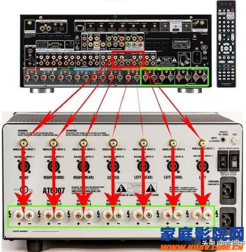后级功放和普通功放有什么区别图标