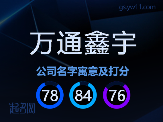 鑫宇名字的寓意是什么图标