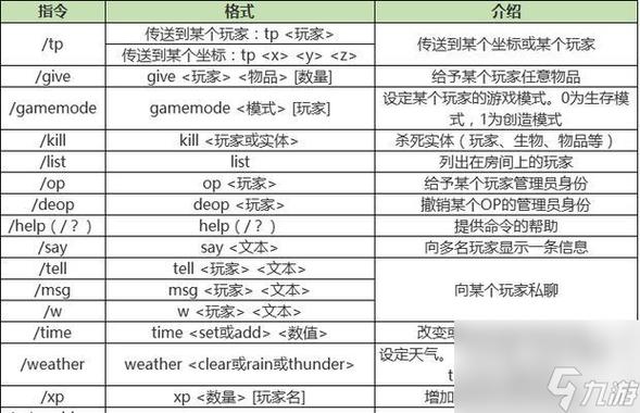 我的世界指令生成器图标