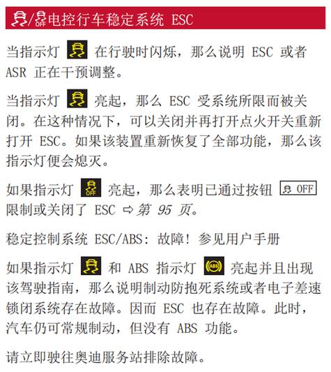 startstop故障的解决方法图标