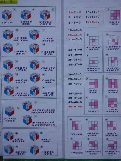 六阶魔方教程图标