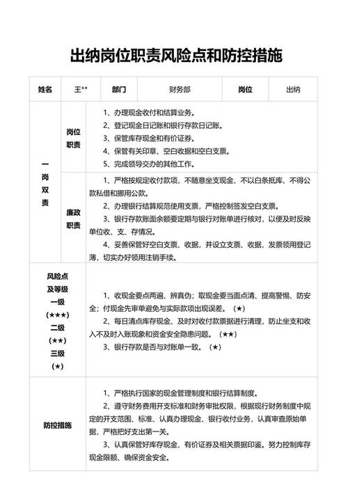 风险防范措施有哪些图标