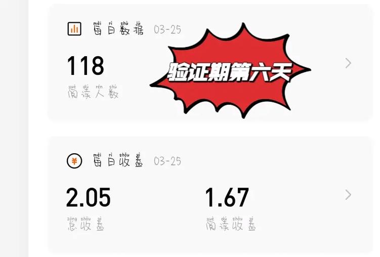 番茄七天验证期完读率4