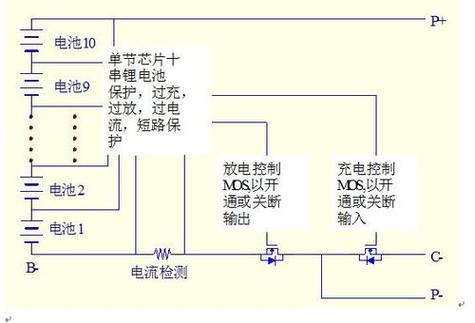 断电保护解除方法截图