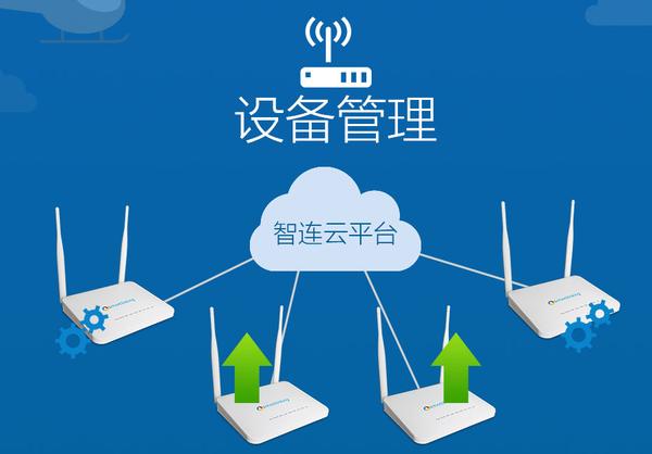 自动wifi连接图标