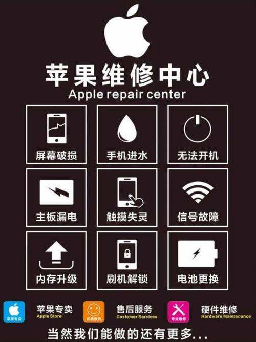 苹果电脑维修电话图标