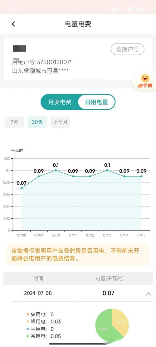 家用监控摄像头24小时耗电量截图