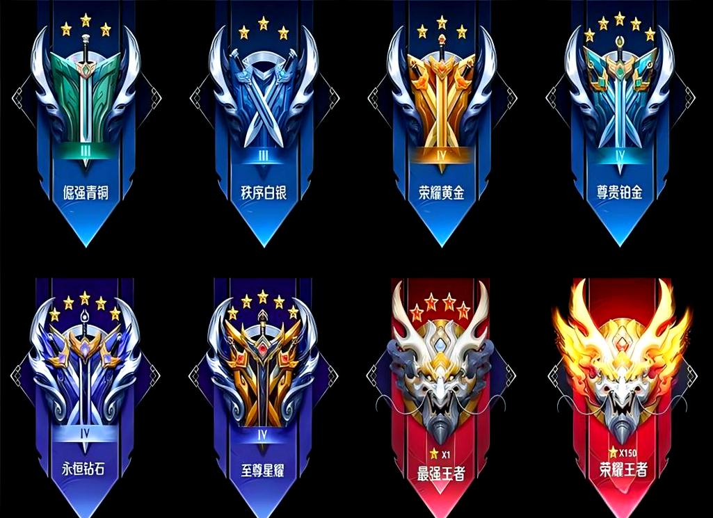王者荣耀大部分在什么段位截图