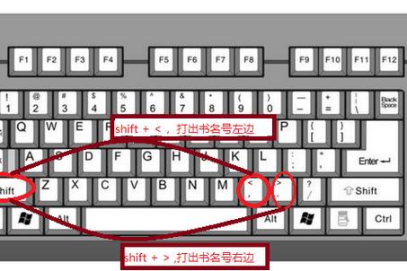 电脑打字都变成*号图标