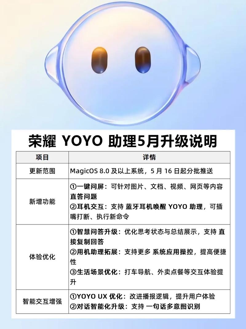 荣耀10怎么显示运营商