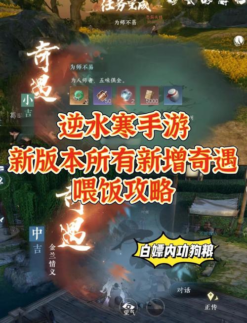 逆水寒问花如何奇遇怎么触发图标