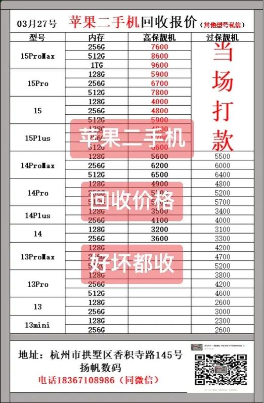 ipadA16回收能卖多少图标
