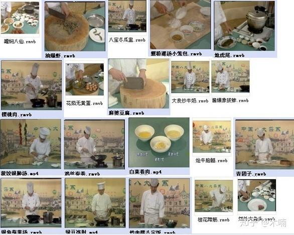 中国八大烹饪手法图标